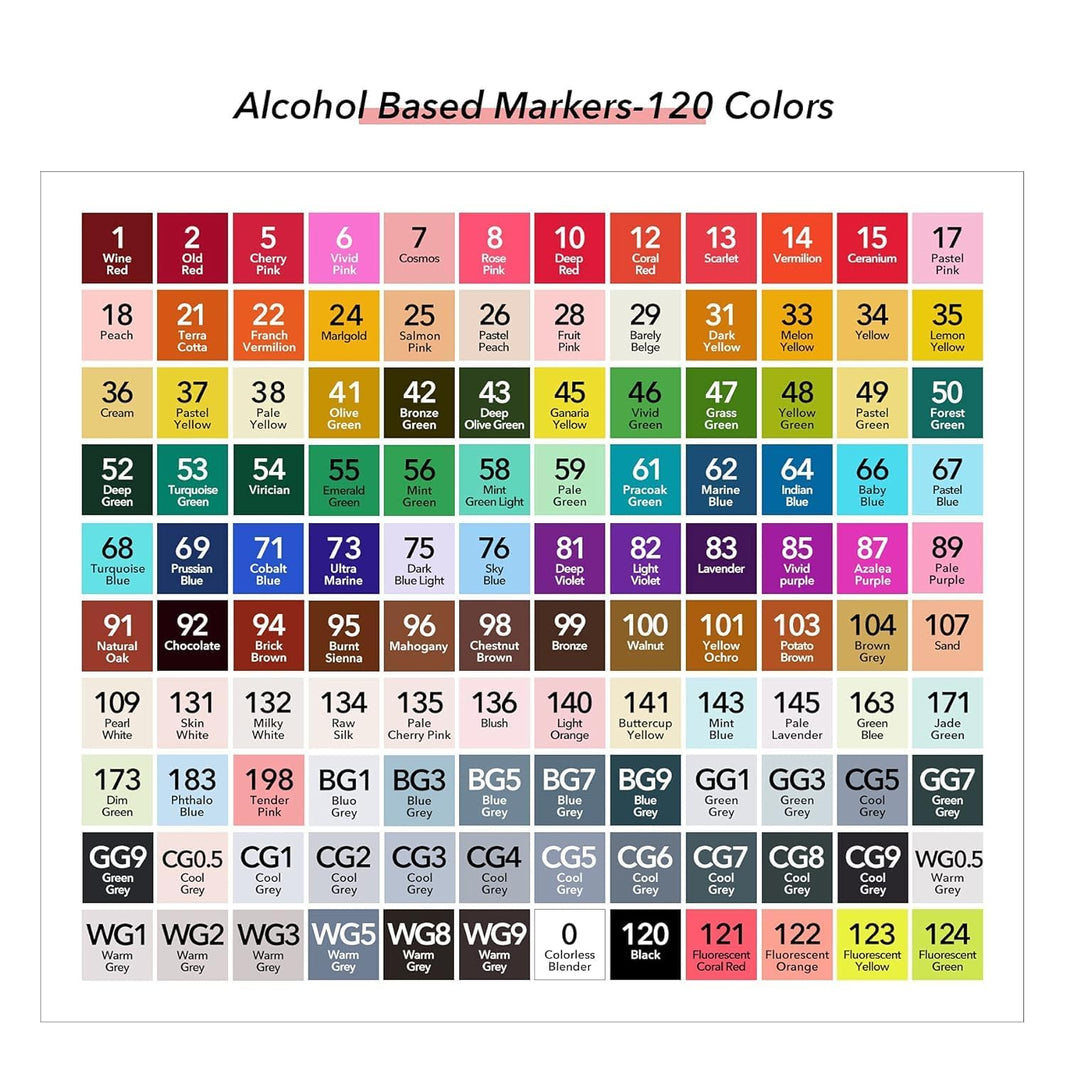 Alcohol Markers – Artparkindia